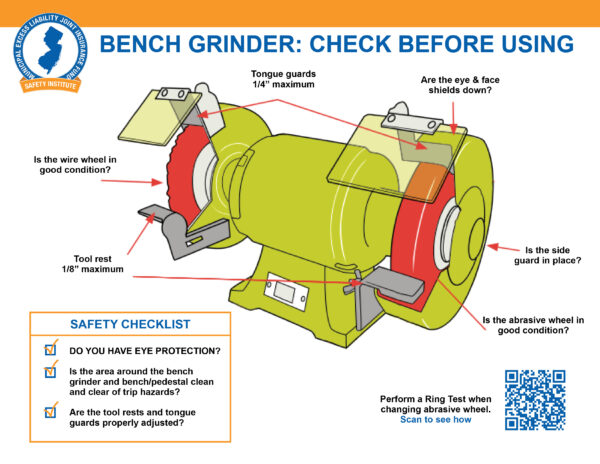 Forms & Checklists – MEL Safety Institute