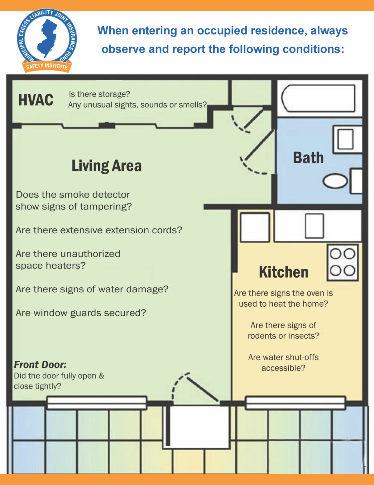 Forms & Checklists – MEL Safety Institute
