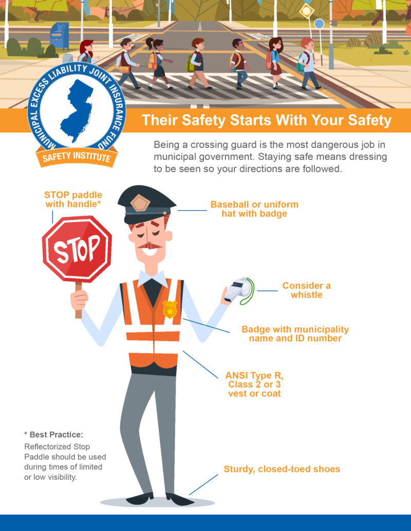 Forms & Checklists – MEL Safety Institute