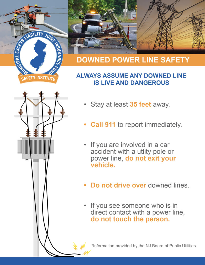 Forms & Checklists – MEL Safety Institute