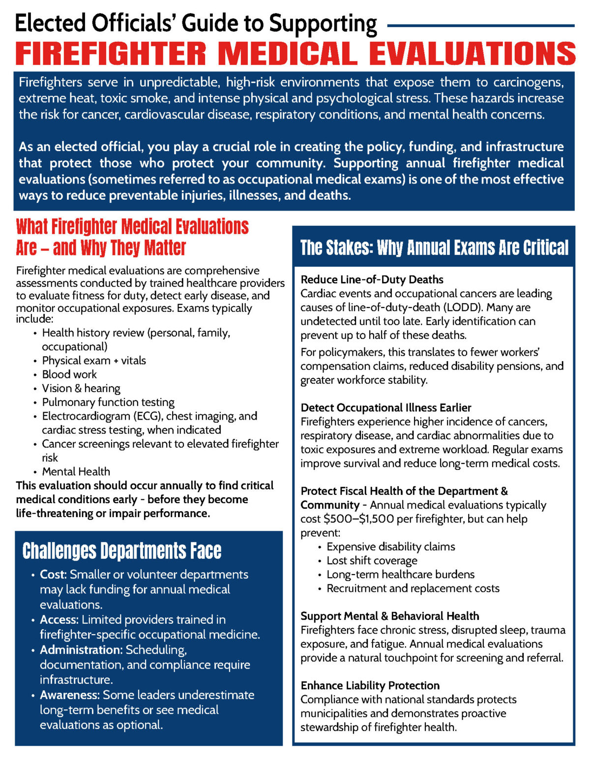 Fire Service – MEL Safety Institute